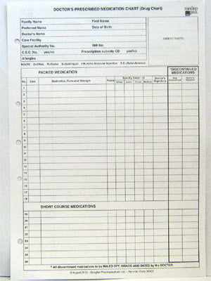 Medico Signing Sheets Loose 500 - NZ Online Chemist